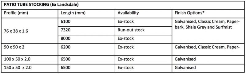 Patio Tube – CMI WA
